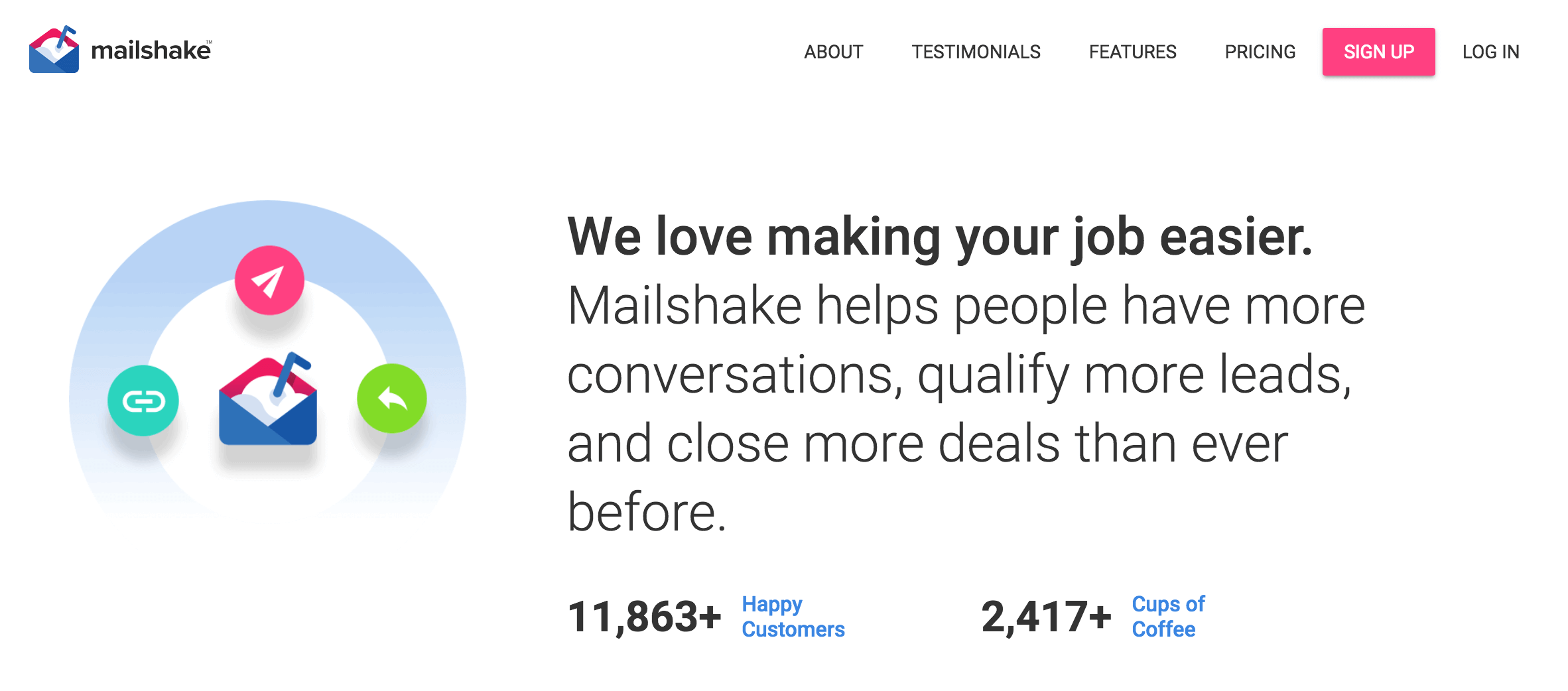 About | Mailshake
