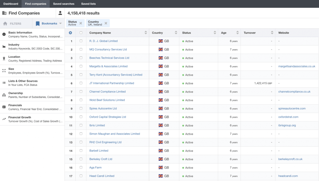 The Complete List of Sales Prospecting Tools