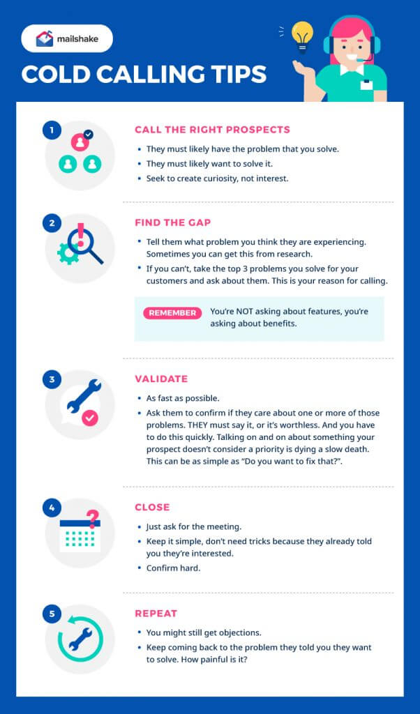 How To Cold Call 5 Step Cold Calling Technique To Get The Sales 