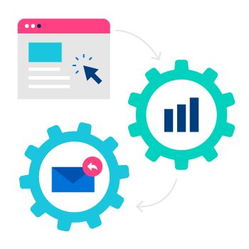 The Secrets of ABM Programs: Here's What You Need To Know About Account ...